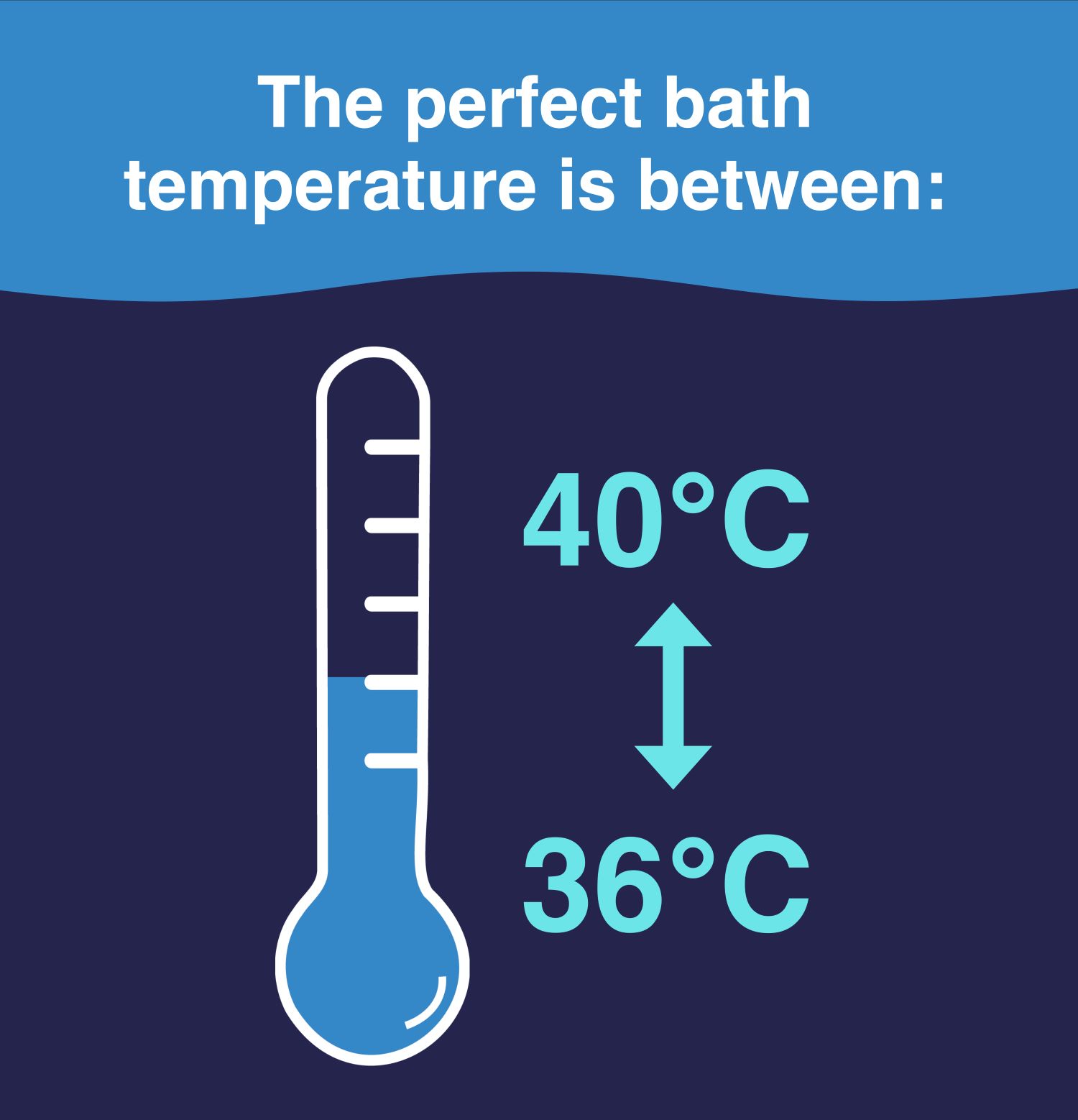 The Benefits of a Hot Bath and How to Run One According to a Doctor ...